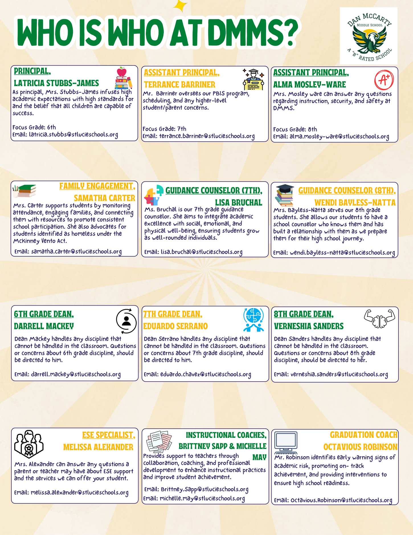 Quick guide to key contacts – Dan McCarty Middle School