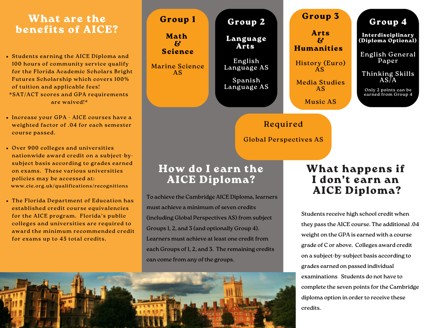 Cambridge – AICE – Lincoln Park Academy