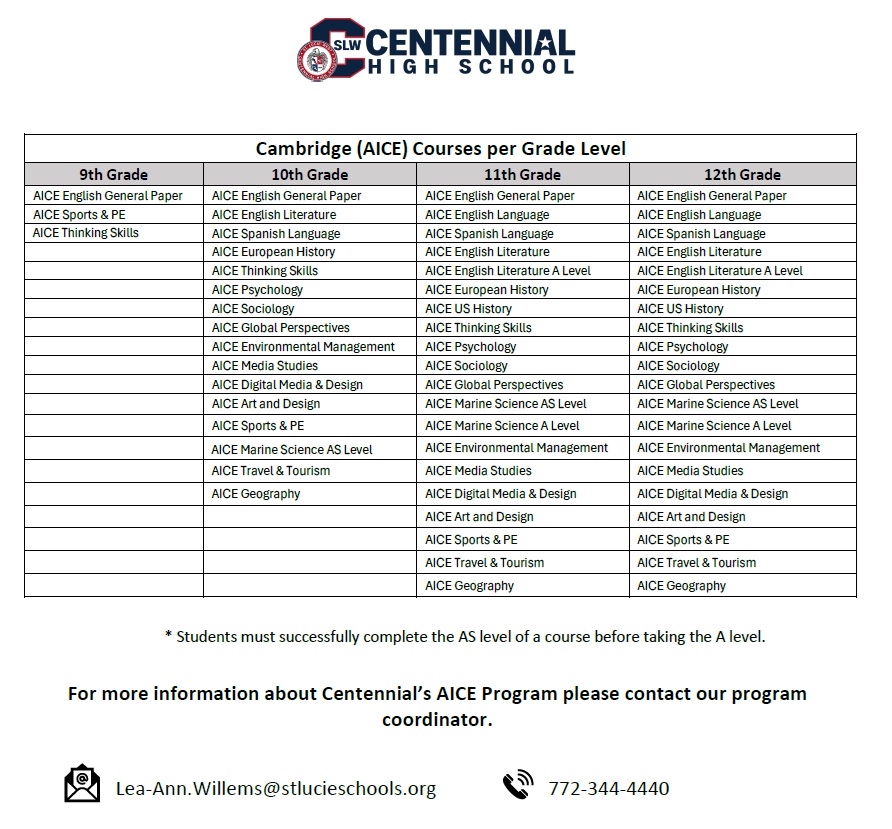 AICE – St. Lucie West Centennial High