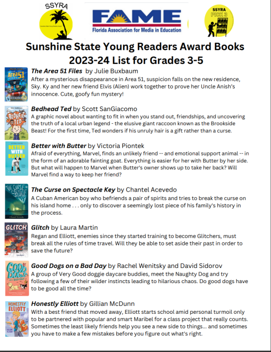 Resources – Village Green Environmental Studies School