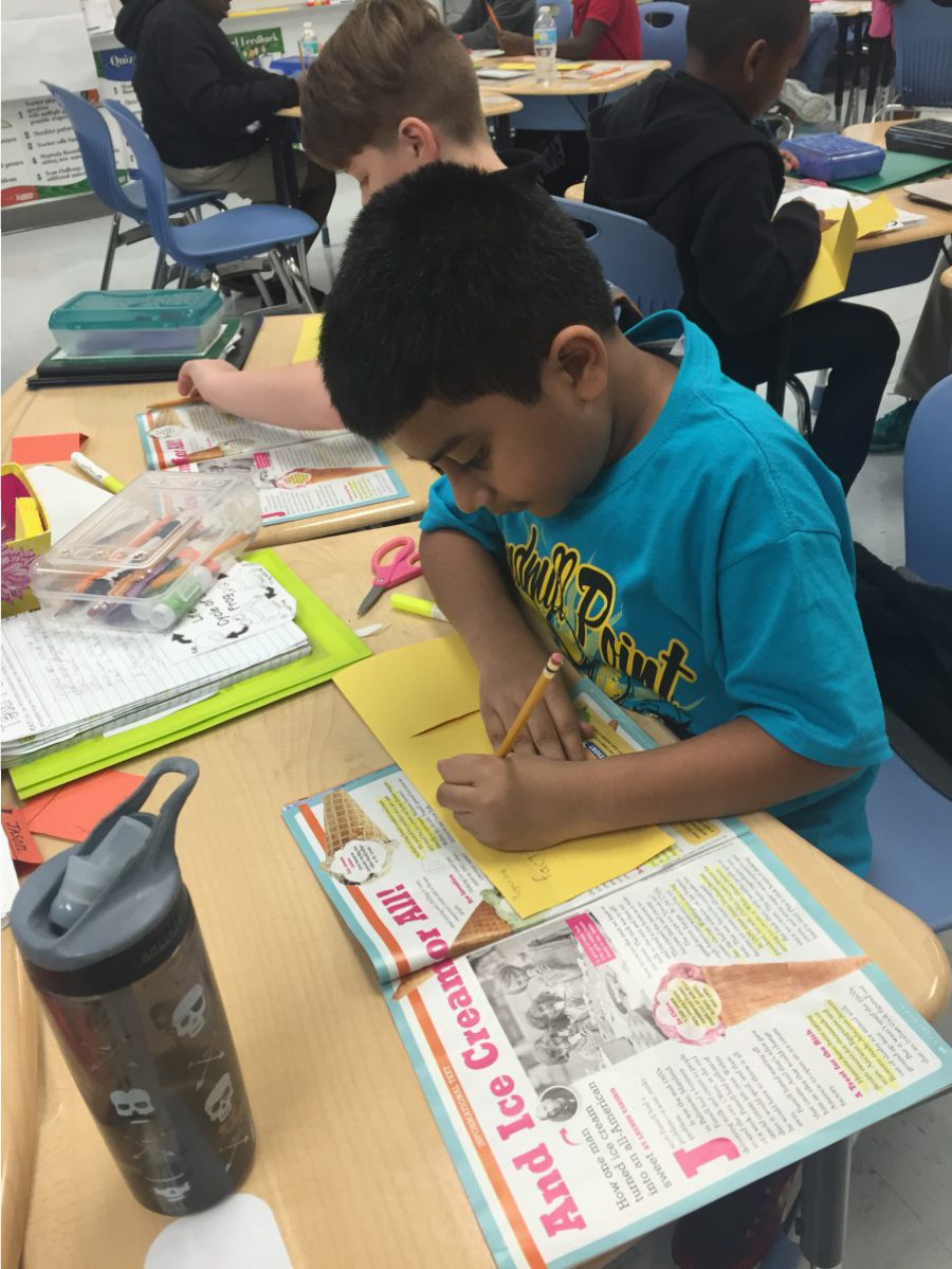 4th Grade – Windmill Point Elementary