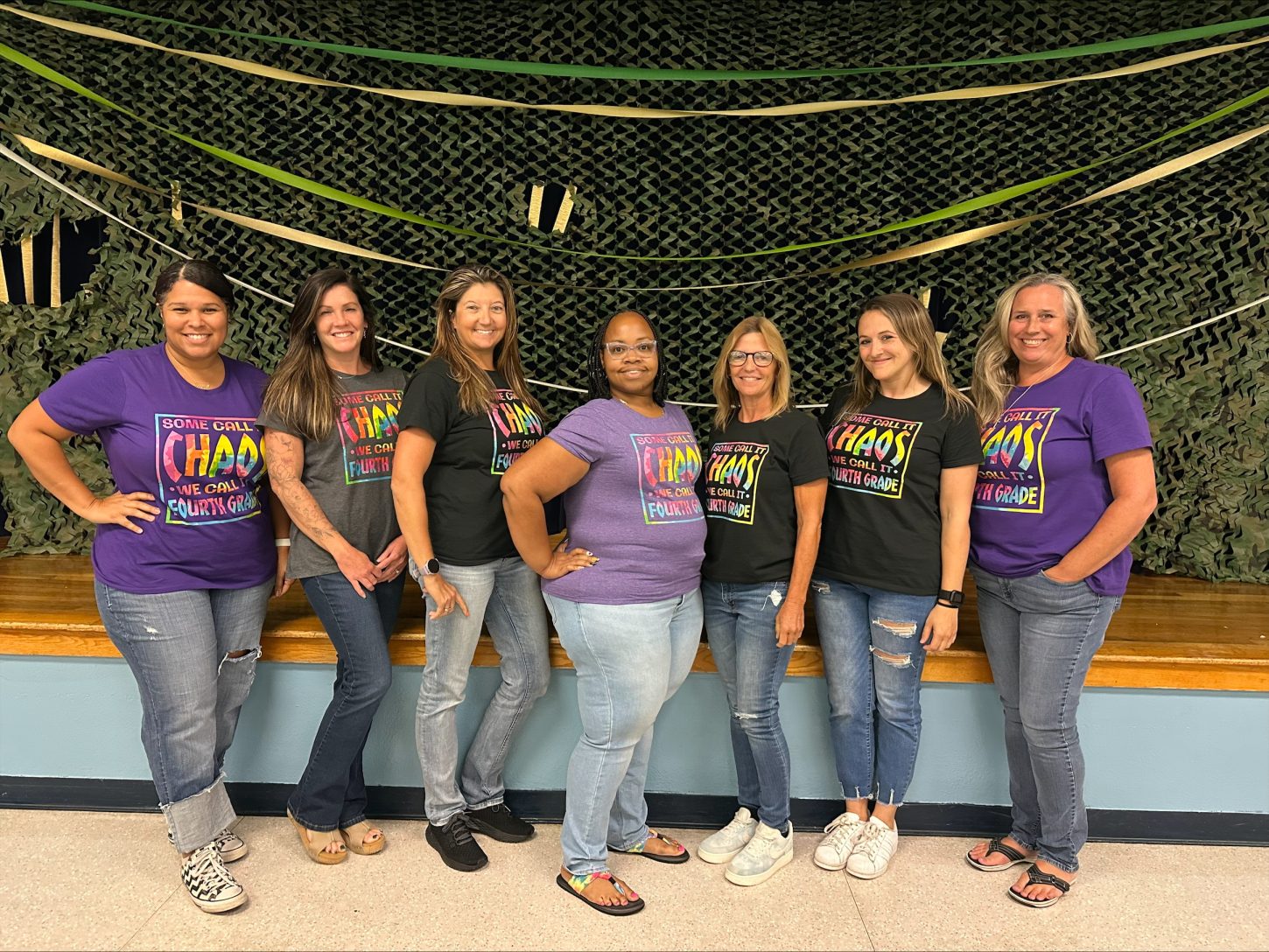 4th Grade – Windmill Point Elementary